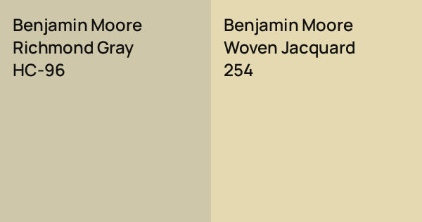 Benjamin Moore Richmond Gray vs. Benjamin Moore Woven Jacquard comparison