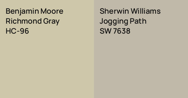 Benjamin Moore Richmond Gray vs. Sherwin Williams Jogging Path comparison