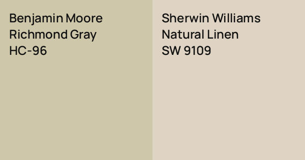 Benjamin Moore Richmond Gray vs. Sherwin Williams Natural Linen comparison