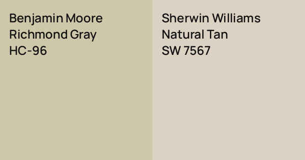 Benjamin Moore Richmond Gray vs. Sherwin Williams Natural Tan comparison