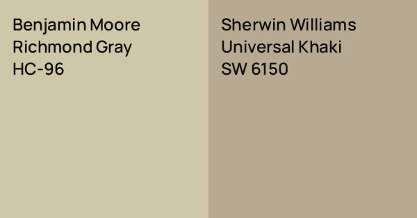 Benjamin Moore Richmond Gray vs. Sherwin Williams Universal Khaki ...