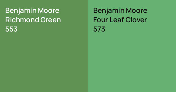 Benjamin Moore Richmond Green vs. Benjamin Moore Four Leaf Clover ...