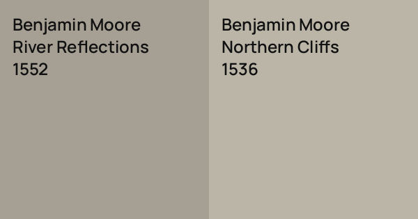 Benjamin Moore River Reflections vs. Benjamin Moore Northern Cliffs ...