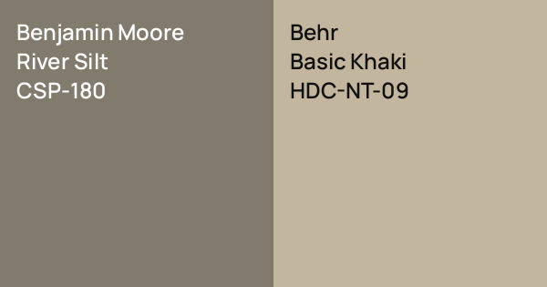 Benjamin Moore River Silt vs. Behr Basic Khaki comparison