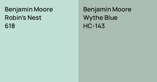 Benjamin Moore Robin's Nest vs. Benjamin Moore Wythe Blue comparison