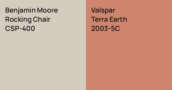 Benjamin Moore Rocking Chair vs. Valspar Terra Earth comparison