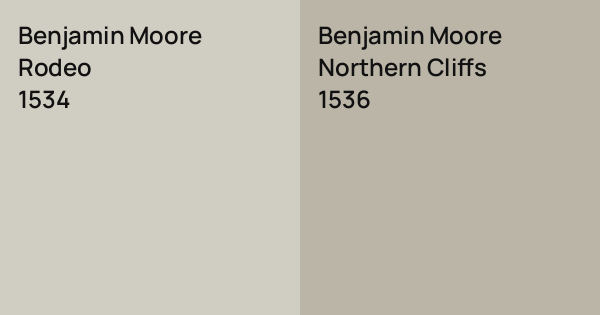 Benjamin Moore Rodeo vs. Benjamin Moore Northern Cliffs comparison