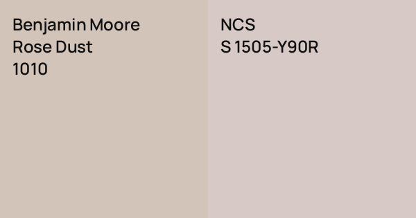 Benjamin Moore Rose Dust vs. NCS S 1505-Y90R comparison