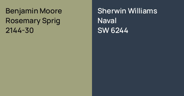 Benjamin Moore Rosemary Sprig vs. Sherwin Williams Naval comparison