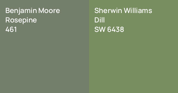 Benjamin Moore Rosepine vs. Sherwin Williams Dill comparison