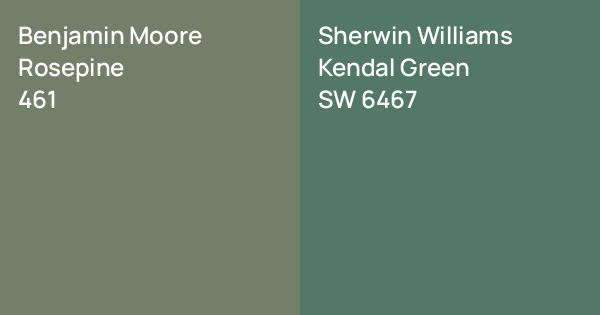 Benjamin Moore Rosepine vs. Sherwin Williams Kendal Green comparison