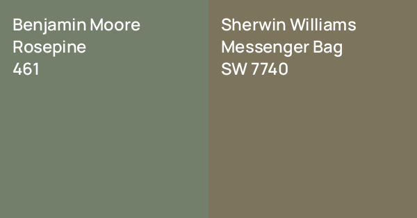 Benjamin Moore Rosepine vs. Sherwin Williams Messenger Bag comparison