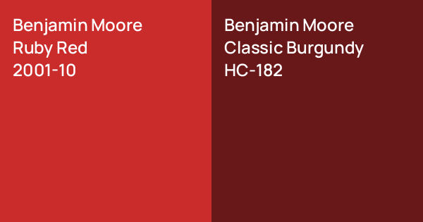 Benjamin Moore Ruby Red vs. Benjamin Moore Classic Burgundy comparison