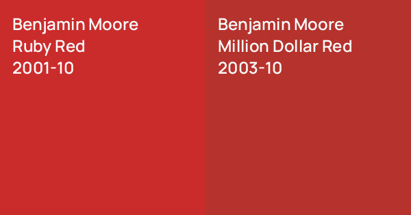 Benjamin Moore Ruby Red vs. Benjamin Moore Million Dollar Red comparison