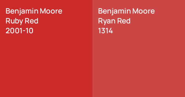 Benjamin Moore Ruby Red vs. Benjamin Moore Ryan Red comparison