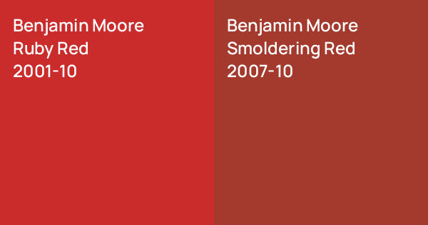 Benjamin Moore Ruby Red vs. Benjamin Moore Smoldering Red comparison