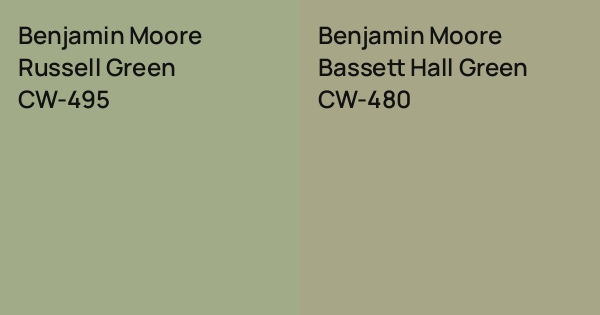 Benjamin Moore Russell Green vs. Benjamin Moore Bassett Hall Green ...