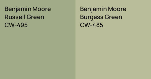 Benjamin Moore Russell Green vs. Benjamin Moore Burgess Green comparison
