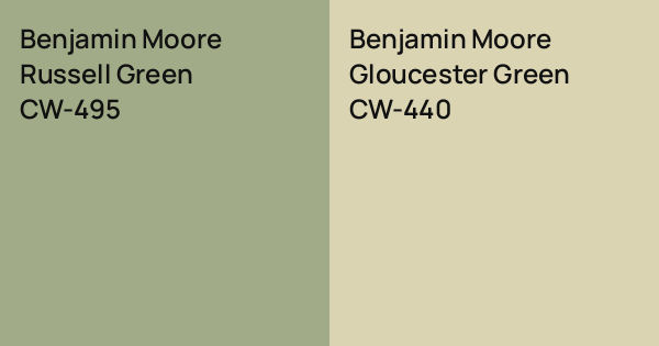 Benjamin Moore Russell Green vs. Benjamin Moore Gloucester Green comparison