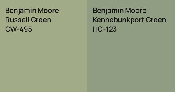 Benjamin Moore Russell Green vs. Benjamin Moore Kennebunkport Green ...
