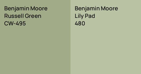 Benjamin Moore Russell Green vs. Benjamin Moore Lily Pad comparison