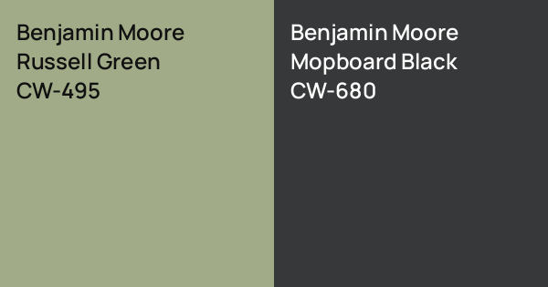 Benjamin Moore Russell Green vs. Benjamin Moore Mopboard Black comparison
