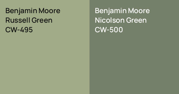 Benjamin Moore Russell Green vs. Benjamin Moore Nicolson Green comparison
