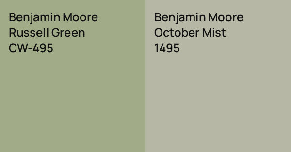Benjamin Moore Russell Green vs. Benjamin Moore October Mist comparison