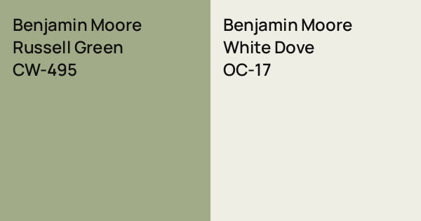 Benjamin Moore Russell Green vs. Benjamin Moore White Dove comparison