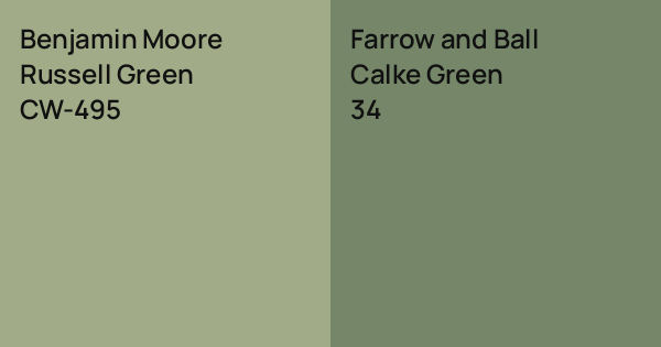Benjamin Moore Russell Green vs. Farrow and Ball Calke Green comparison