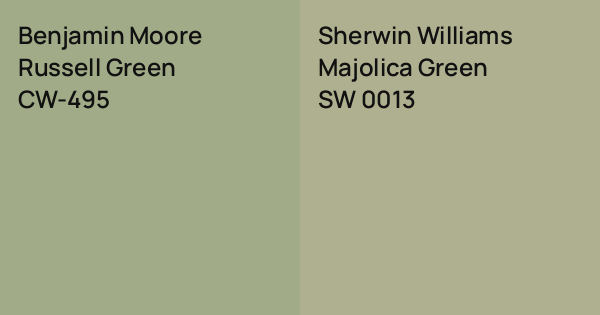 Benjamin Moore Russell Green vs. Sherwin Williams Majolica Green comparison