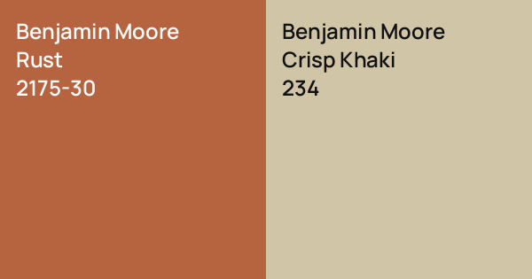 Benjamin Moore Rust vs. Benjamin Moore Crisp Khaki comparison