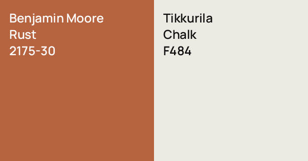 Benjamin Moore Rust vs. Tikkurila Chalk comparison