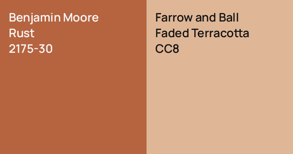 Benjamin Moore Rust vs. Farrow and Ball Faded Terracotta comparison
