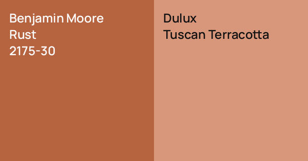 Benjamin Moore Rust vs. Dulux Tuscan Terracotta comparison
