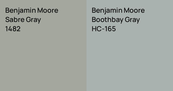 Benjamin Moore Sabre Gray vs. Benjamin Moore Boothbay Gray comparison