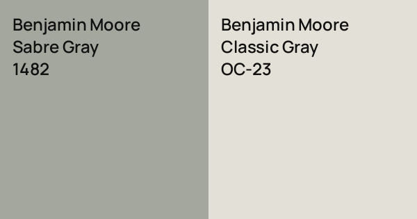 Benjamin Moore Sabre Gray vs. Benjamin Moore Classic Gray comparison