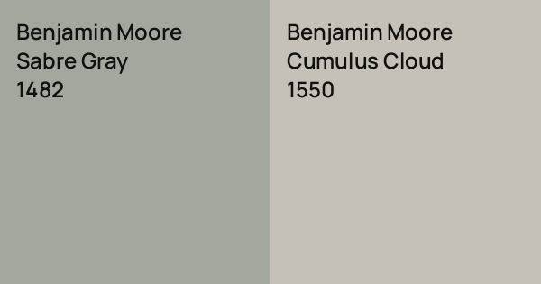 Benjamin Moore Sabre Gray vs. Benjamin Moore Cumulus Cloud comparison