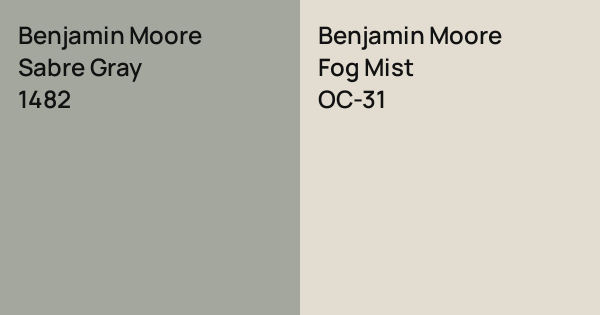 Benjamin Moore Sabre Gray vs. Benjamin Moore Fog Mist comparison