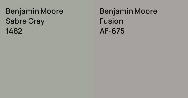 Benjamin Moore Sabre Gray vs. Benjamin Moore Fusion comparison
