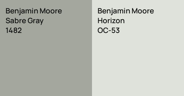 Benjamin Moore Sabre Gray vs. Benjamin Moore Horizon comparison