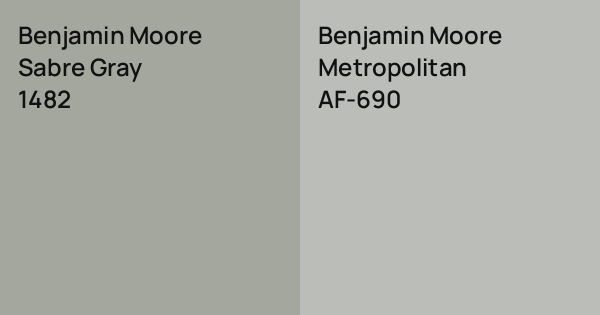 Benjamin Moore Sabre Gray vs. Benjamin Moore Metropolitan comparison