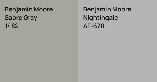 Benjamin Moore Sabre Gray vs. Benjamin Moore Nightingale comparison
