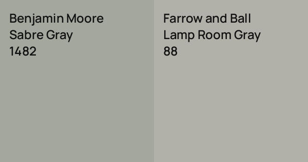 Benjamin Moore Sabre Gray vs. Farrow and Ball Lamp Room Gray comparison