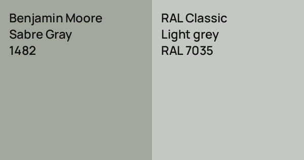 Benjamin Moore Sabre Gray vs. RAL Classic Light grey comparison