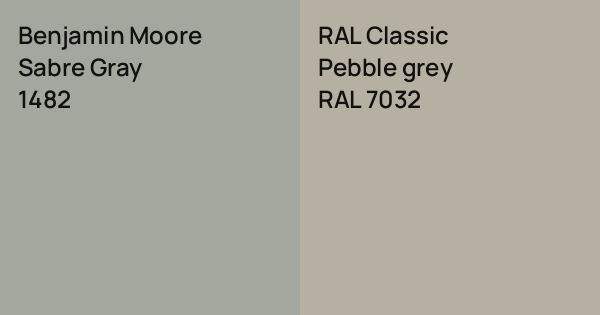Benjamin Moore Sabre Gray vs. RAL Classic Pebble grey comparison