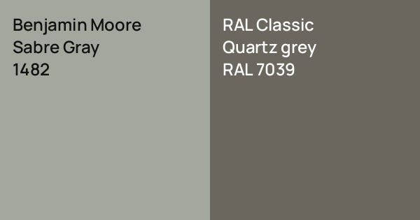 Benjamin Moore Sabre Gray vs. RAL Classic Quartz grey comparison