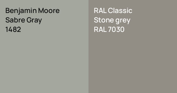 Benjamin Moore Sabre Gray vs. RAL Classic Stone grey comparison