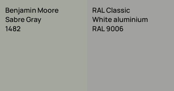 Benjamin Moore Sabre Gray vs. RAL Classic White aluminium comparison