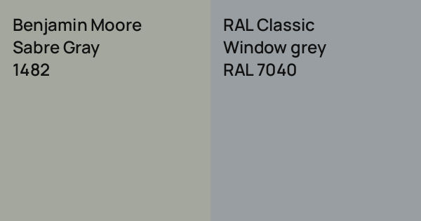 Benjamin Moore Sabre Gray vs. RAL Classic Window grey comparison